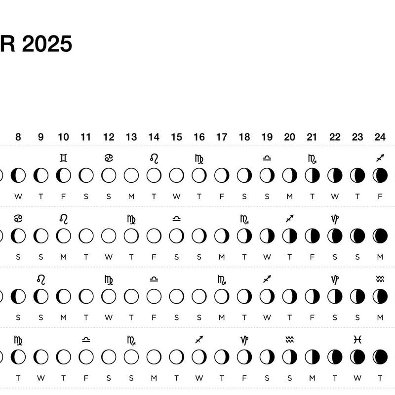 Goddess 2025 Calendar - Etsy