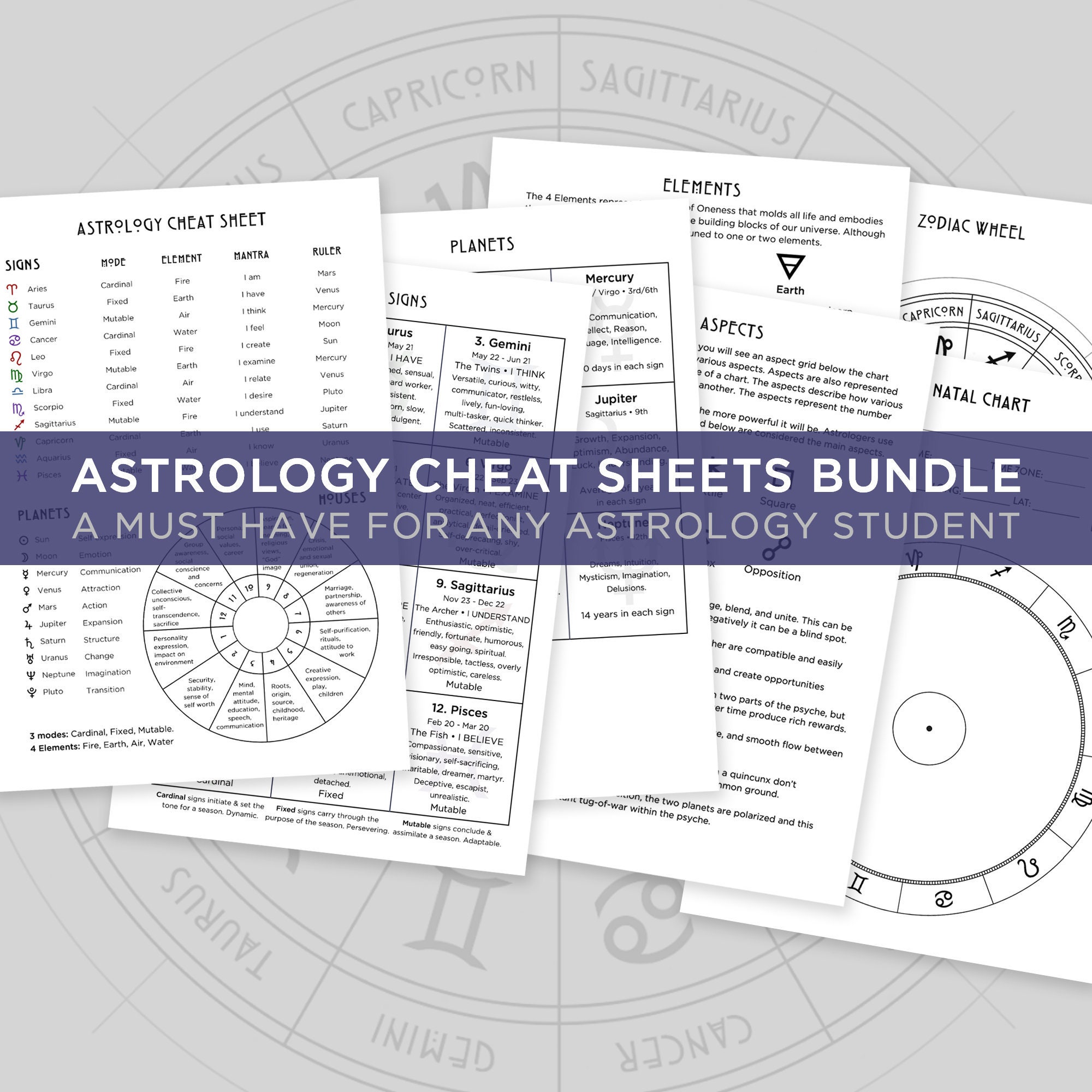 Astrology Cheat Sheets. Witchy Bundle Printable. Book of Shadows Pages ...