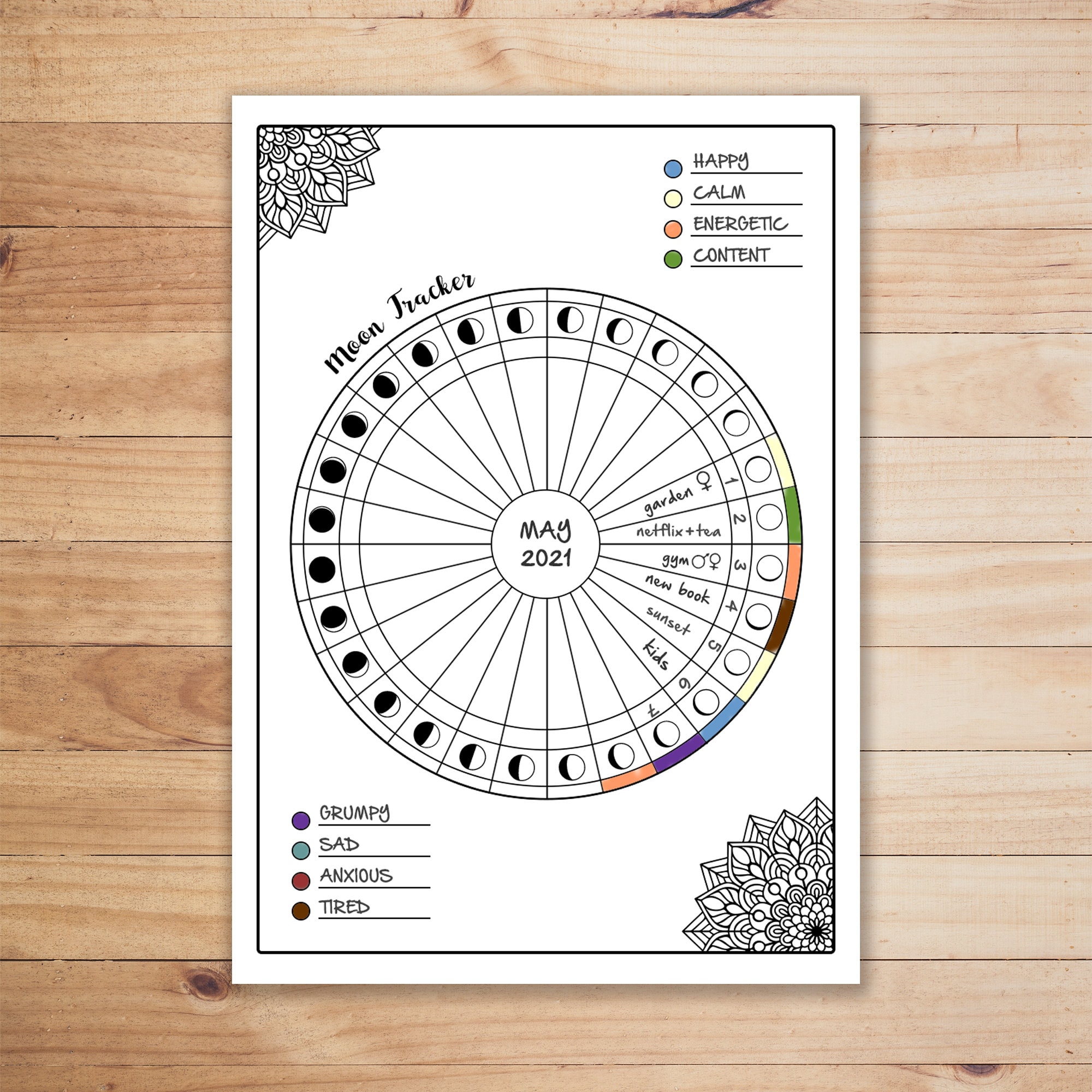 Moon Cycle Mood Tracker: Lunar Phase Printable (digital Download) - Etsy
