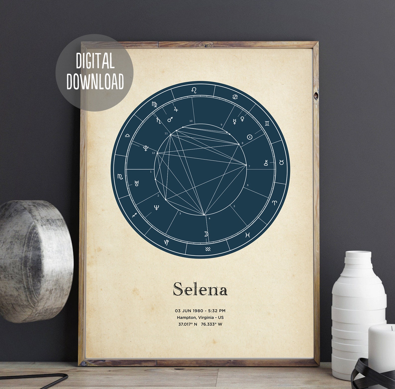 Personalized Birth Chart. Printable Natal Chart Artistic Wheel - Etsy