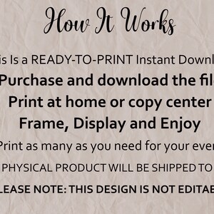 Chef's Sink Only Sign, DIY Sign Kitchen Sign, Cooking Party Favour Sign ...