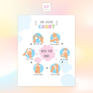 Hand Washing Chart for Kids Printable, Routine Chart,school Chart ...