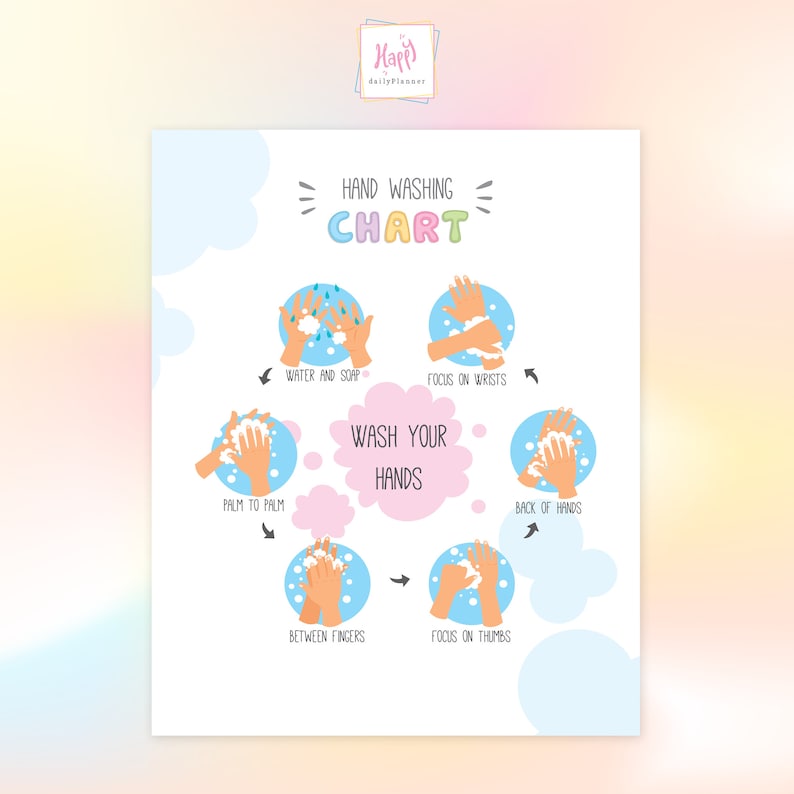 Hand Washing Chart for Kids Printable, Routine Chart,school Chart ...