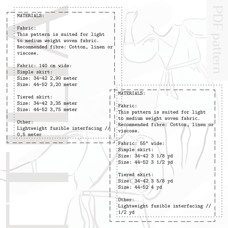 Ottilia Wrap Dress With Puff Sleeve Digital PDF Sewing Pattern - Etsy