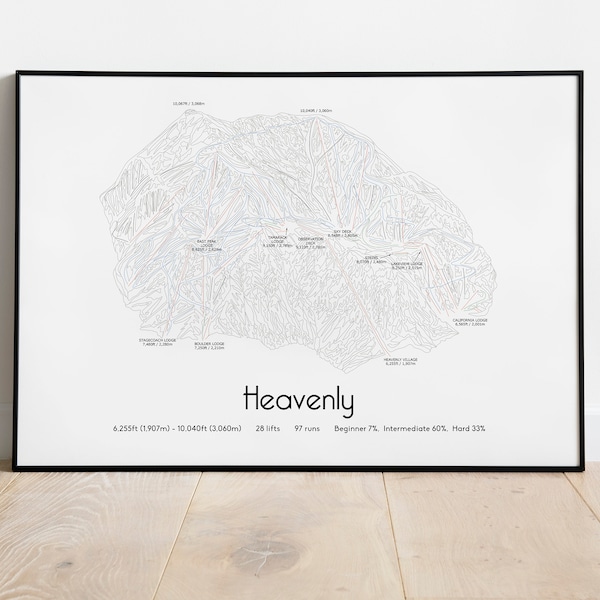 Heavenly Map Poster - Etsy