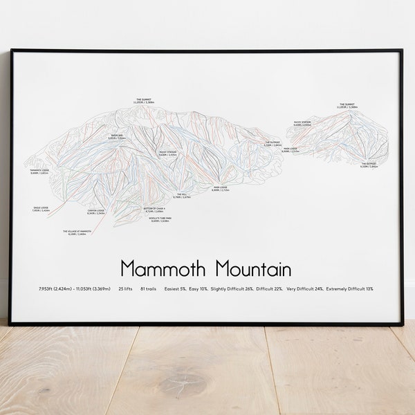 Mammoth Mountain Trail Map Poster - Etsy