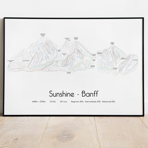 Sunshine Village Banff Ski Piste Trail Map Poster/print | Etsy