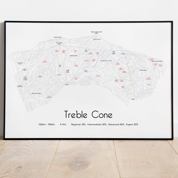 Cone - Etsy