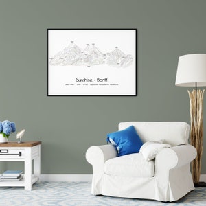 Sunshine Village - Banff - Ski Piste Trail Map Poster/print - Etsy