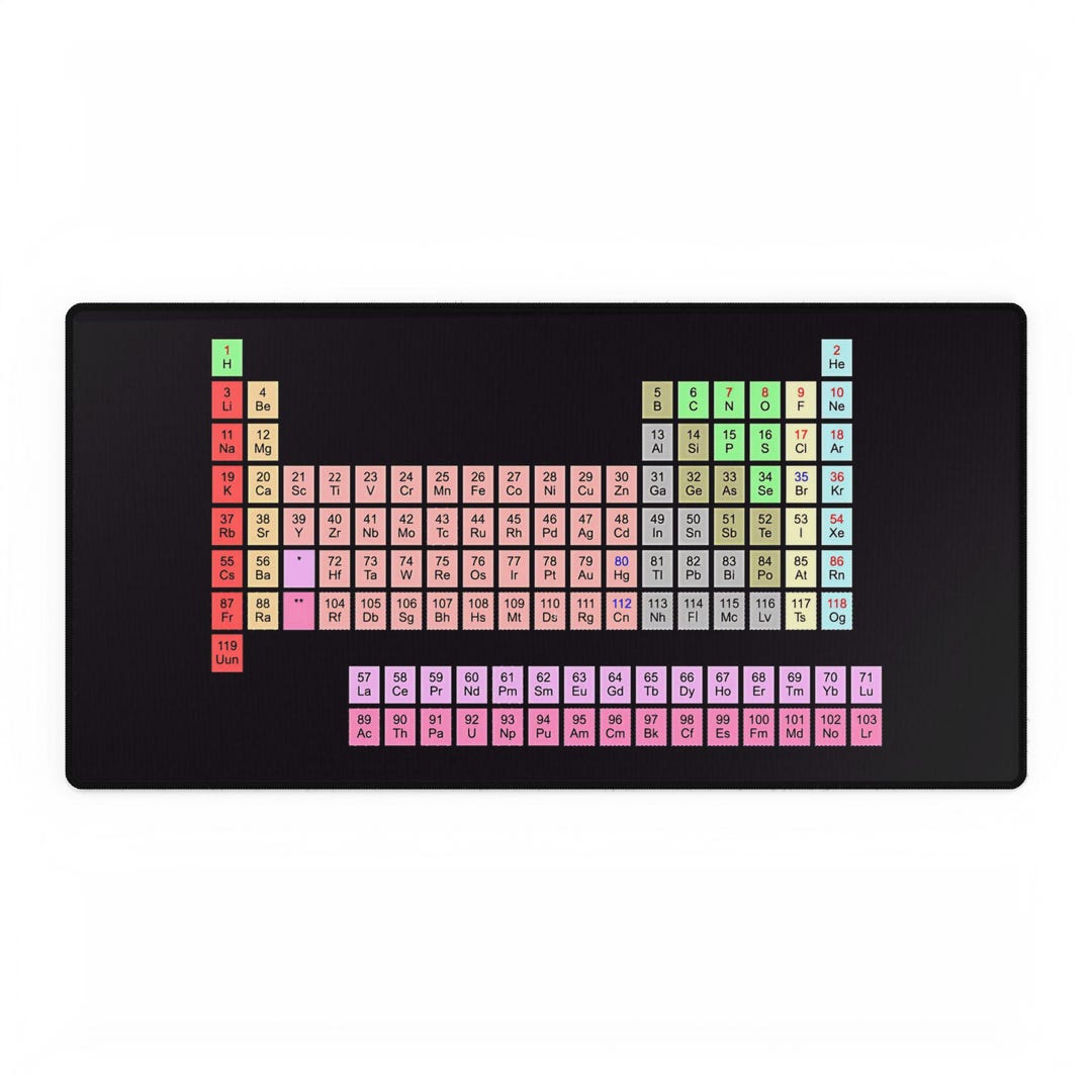Periodic Table of Elements Mousepad Educational Science Desk Mat ...