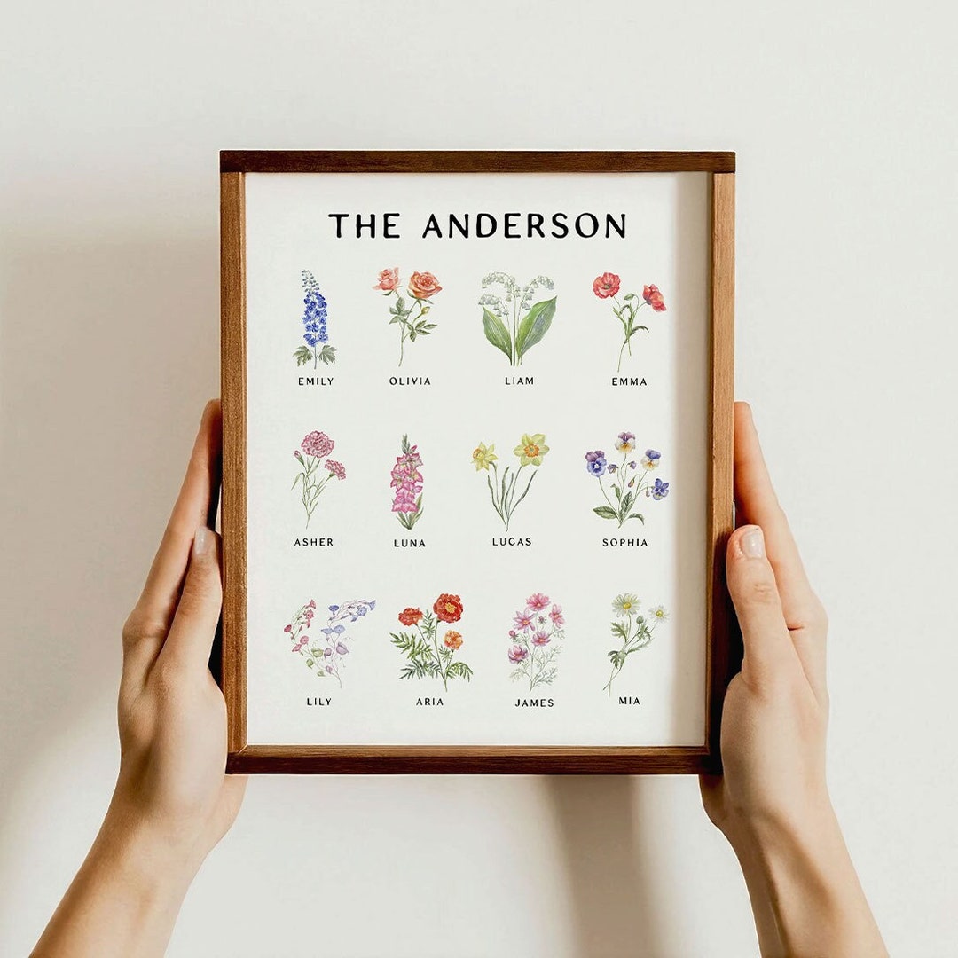 Custom Birth Flower Family, Personalized Birth Month Flower, Custom ...