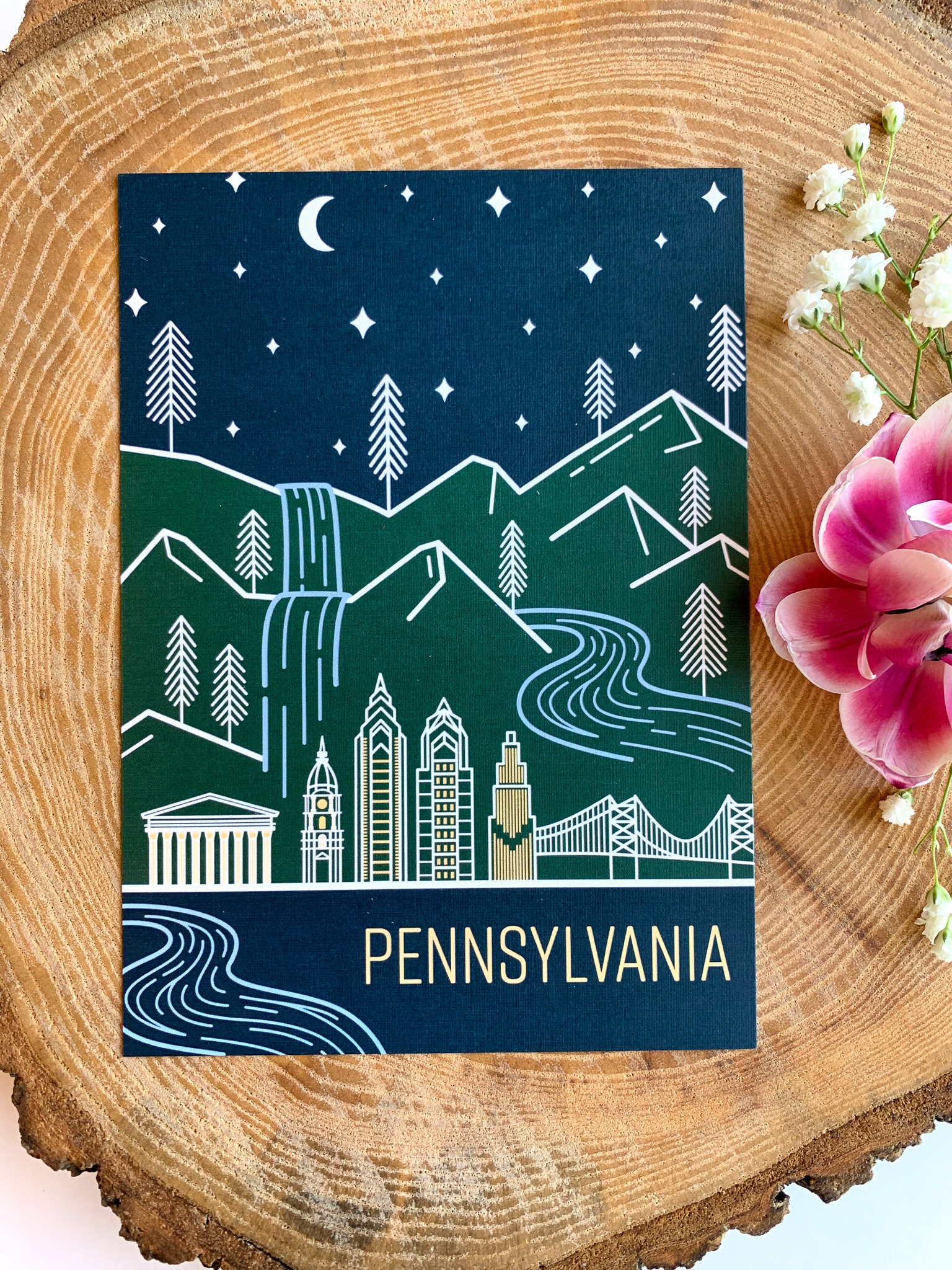 Pennsylvania State Travel Postcard Print Travel Adventure - Etsy