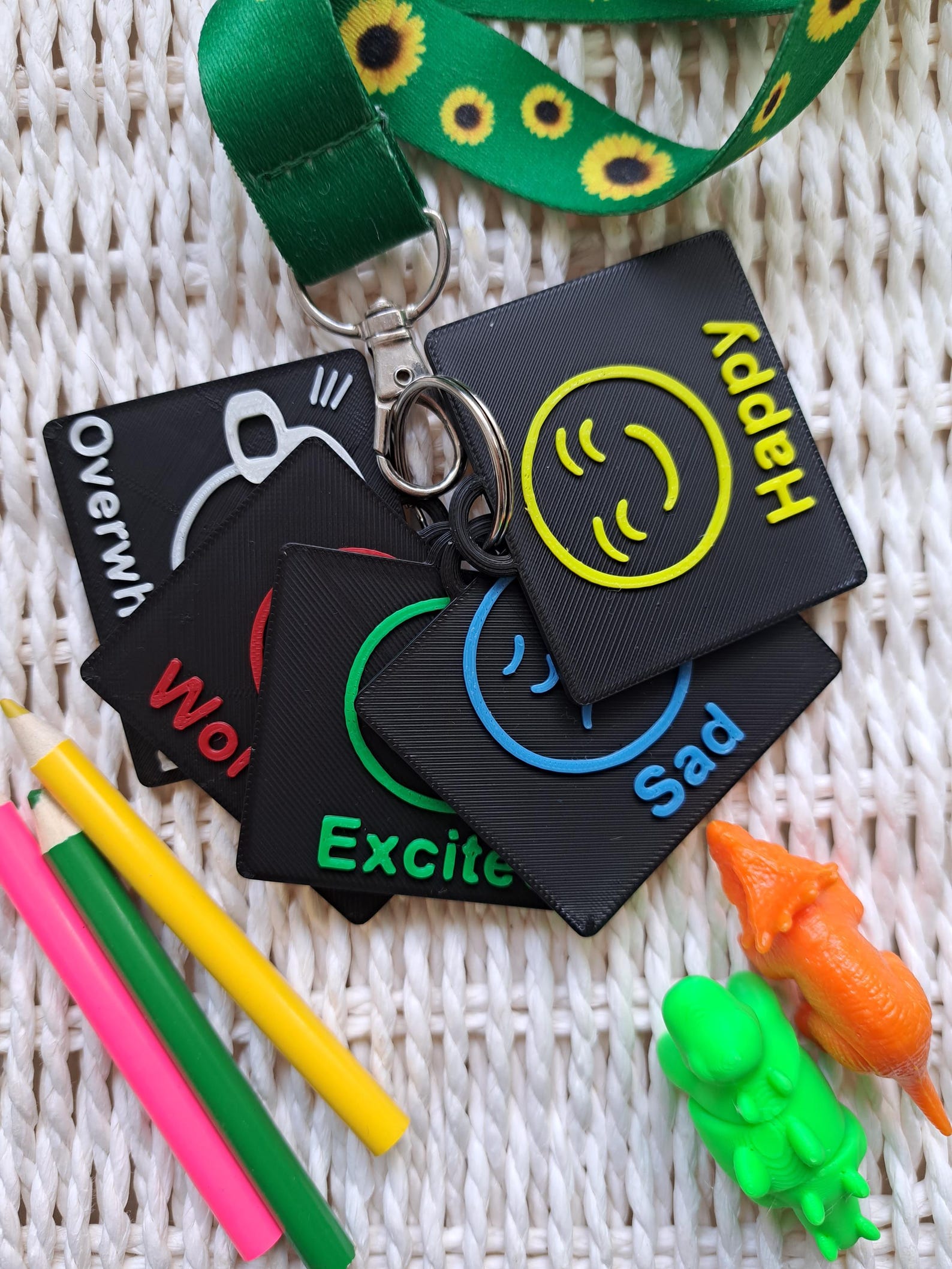 Autism & SEN Communication Tags | Emotion Symbols | PECS, Nonverbal Aac ...