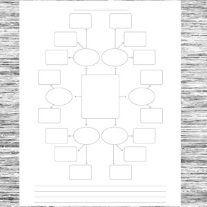Mind Mapping Ideas Worksheet (PDF & Word Doc) - Etsy