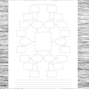 Digital Download, Mind Mapping Ideas Worksheet, Worksheet for Mind ...