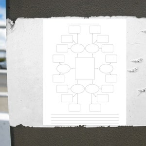 Digital Download, Mind Mapping Ideas Worksheet, Worksheet for Mind ...