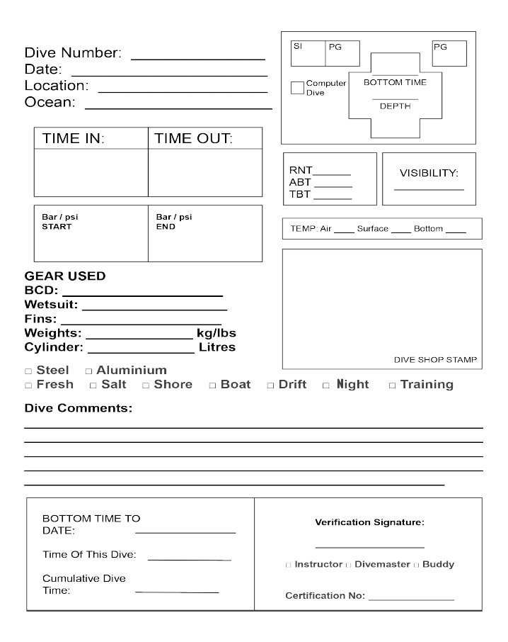 Scuba Dive Log: Printable Trip Planner (PDF & Word) - Etsy