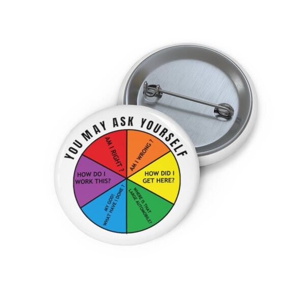 Talking Heads Pin - Etsy