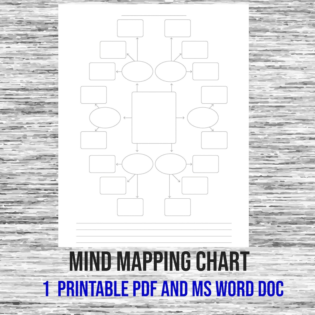 Digital Download, Mind Mapping Ideas Worksheet, Worksheet for Mind Mapping Includes: 1 Printable ...