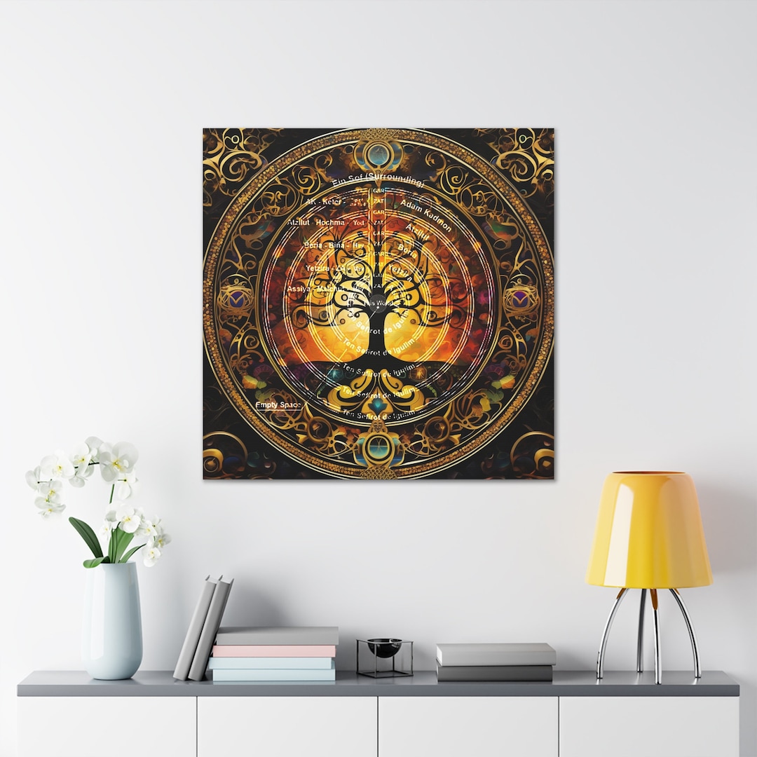 Tree of Life Wall Art Canvas,kabbalah Symbol,qabbalah Ritual Stuff, עץ ...
