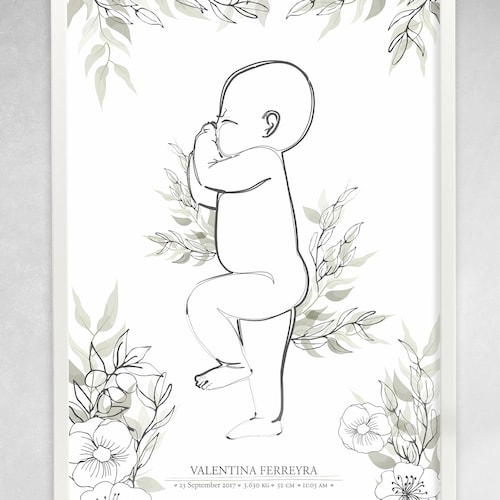 Birth Poster in Scale 1:1 Personalized Baby Poster Digital - Etsy