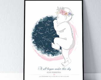 Birth Poster in Scale 1:1 Custom Star Map Personalized | Etsy