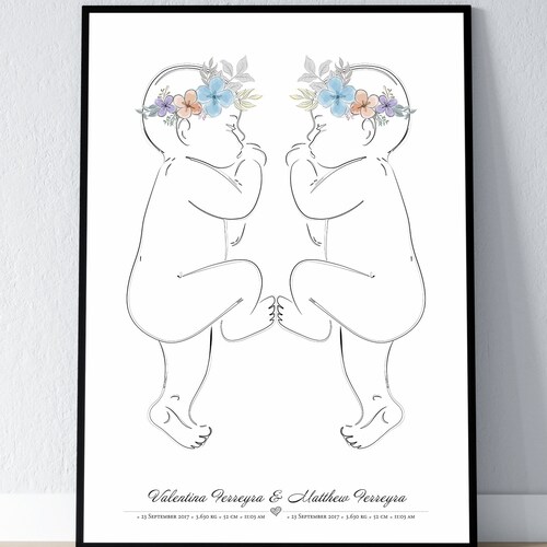 Birth Poster in Scale 1:1 Personalized Baby Poster Digital | Etsy
