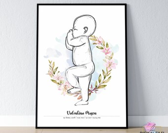 Birth Poster in Scale 1:1 Personalized Baby Poster, DIGITAL FILE - Etsy