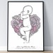 Personalized Baby Poster Birth Poster in Scale 1:1 digital | Etsy