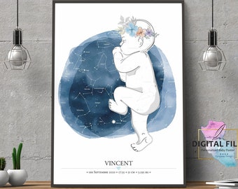 Birth Poster in Scale 1:1 Custom Star Map Personalized | Etsy