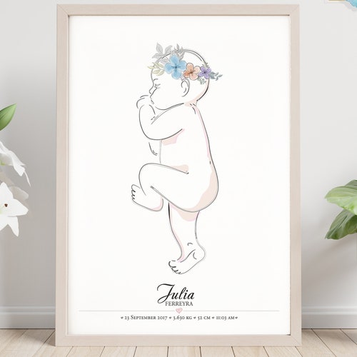 Birth Poster in Scale 1:1 Personalized Baby Poster Digital - Etsy