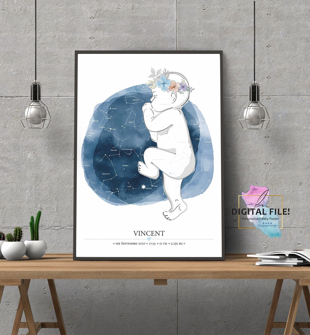 Birth Poster in Scale 1:1 Custom Star Map Personalized - Etsy