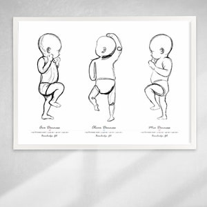 Trio Baby Poster | Cusomized Birth Poster | Siblings Birth Poster ...