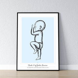 Birth Poster in Scale 1:1 | Personalized Baby Poster, Digital File - Etsy