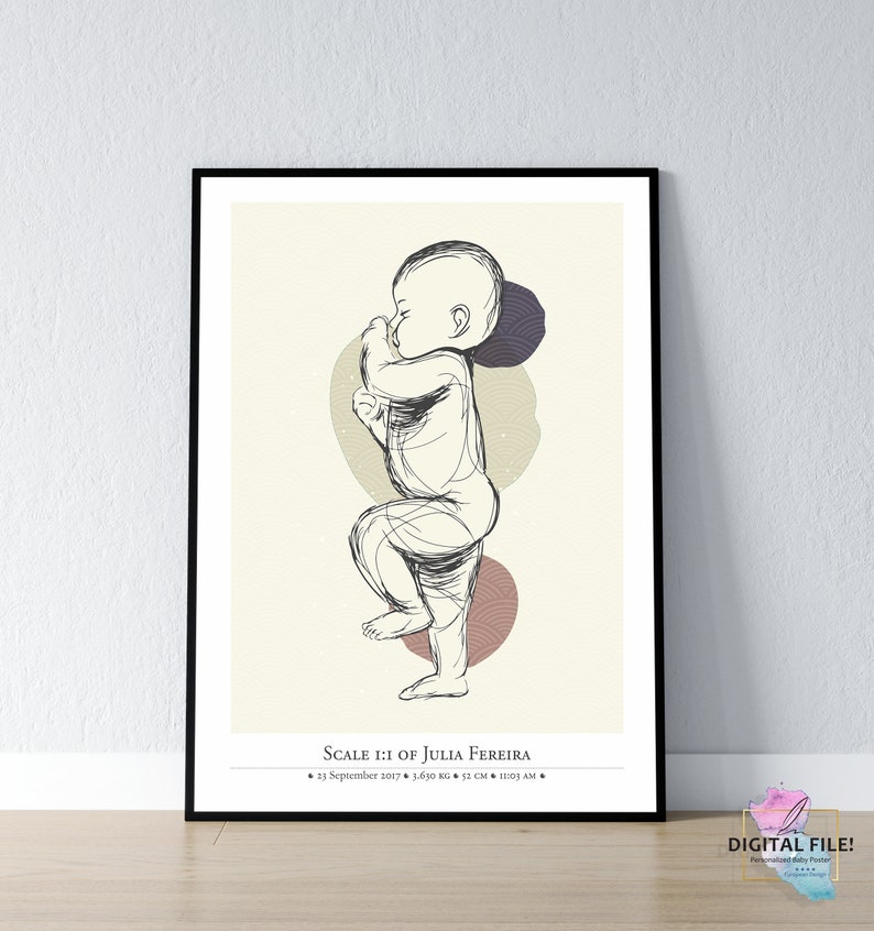 Baby Poster Illustration of a Newborn in Scale 1:1 Birth - Etsy