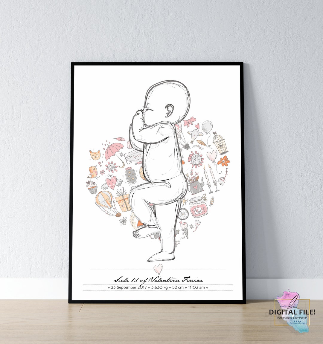 The Birth Poster in Scale 1:1, Personalized Baby Poster, Custom Newborn ...
