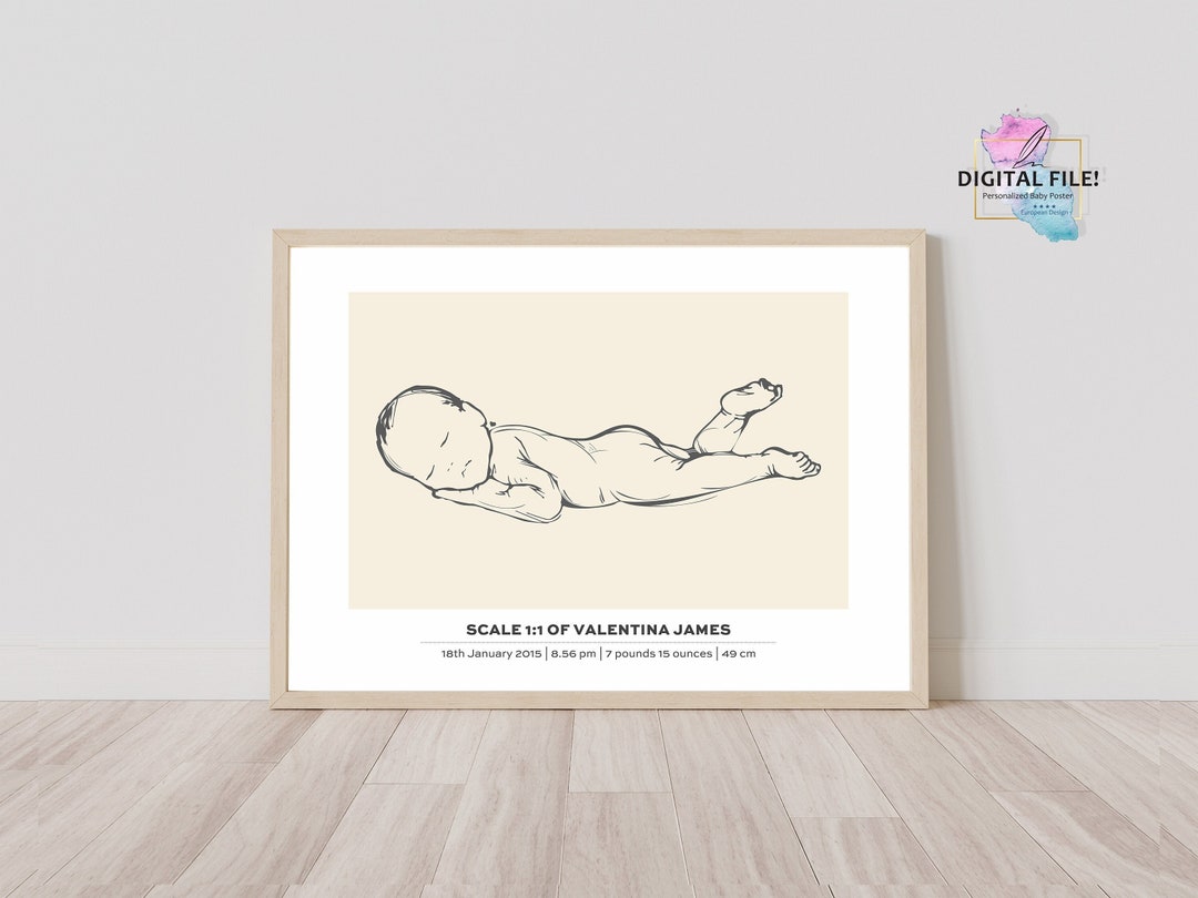 Birth Stats Poster, Baby Birth Stats, Birth Announcement, Birth Poster ...