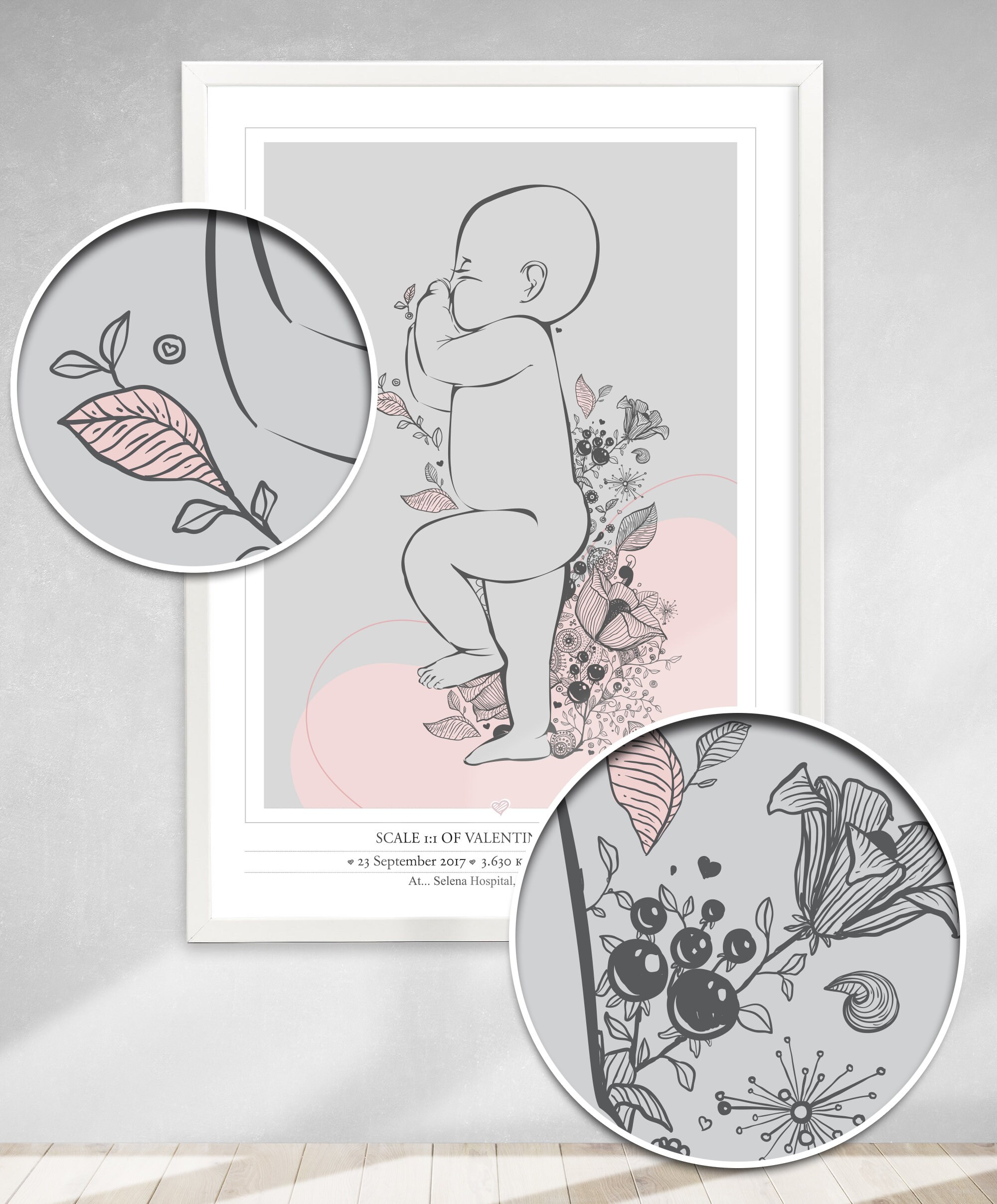 Geburt Poster im Maßstab 1:1 Personalisierte Baby Poster | Etsy