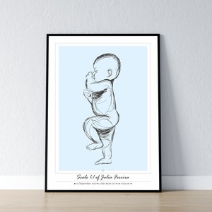 Baby Birth Poster in Scale 1:1 | Newborn Poster Birthday, DIGITAL File ...