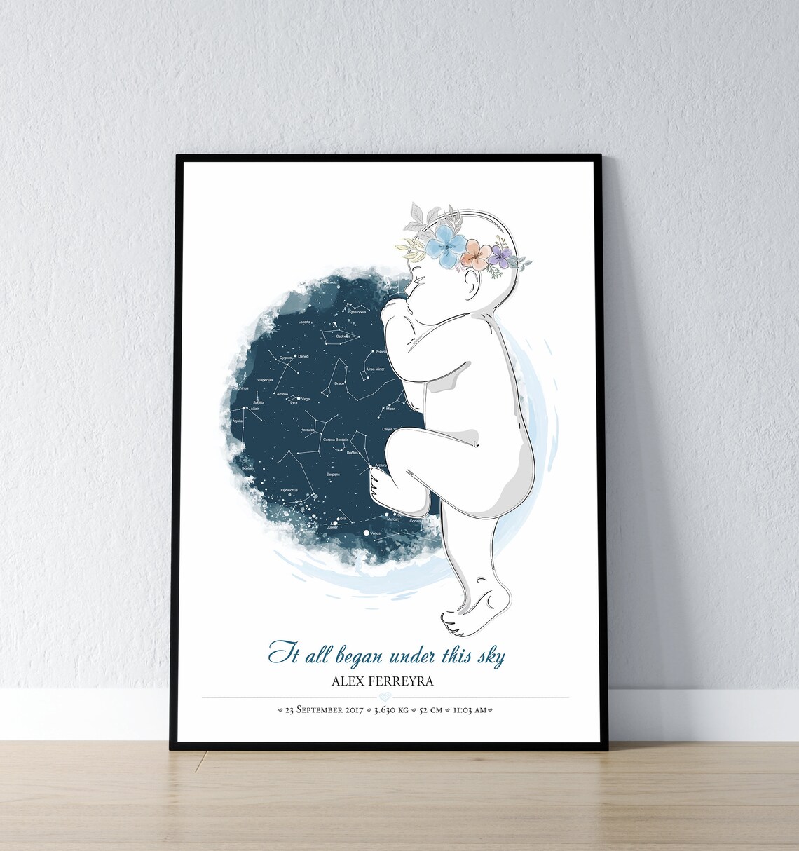 Birth Poster in Scale 1:1 | Custom Star Map | Personalized Baby Poster ...