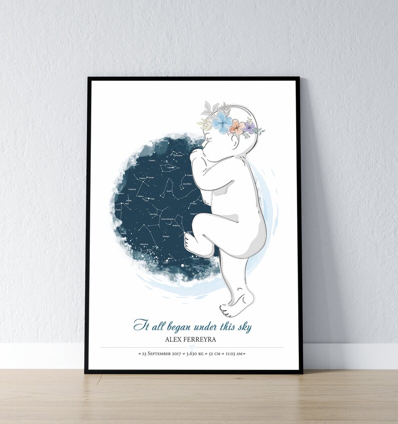 Birth Poster in Scale 1:1 Custom Star Map Personalized - Etsy