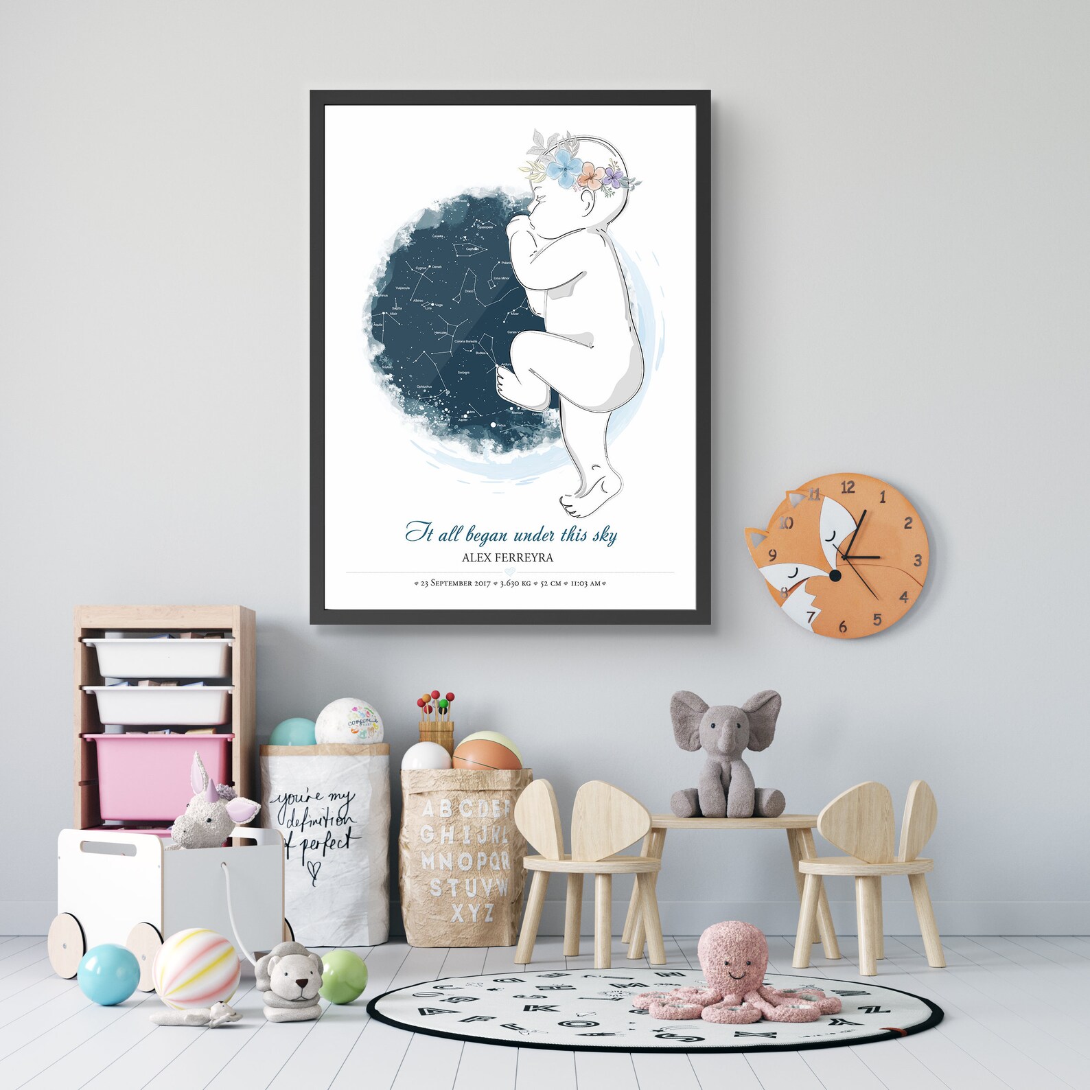 Birth Poster in Scale 1:1 | Custom Star Map | Personalized Baby Poster ...