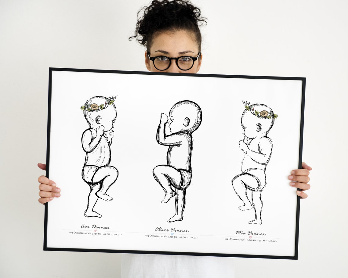 Trio Baby Poster | Cusomized Birth Poster | Siblings Birth Poster ...