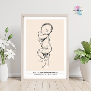 Personalised Baby Poster, Illustration of a Newborn in Scale 1:1, Birth ...