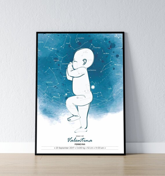 Birth Poster in Scale 1:1 Custom Star Map Personalized | Etsy