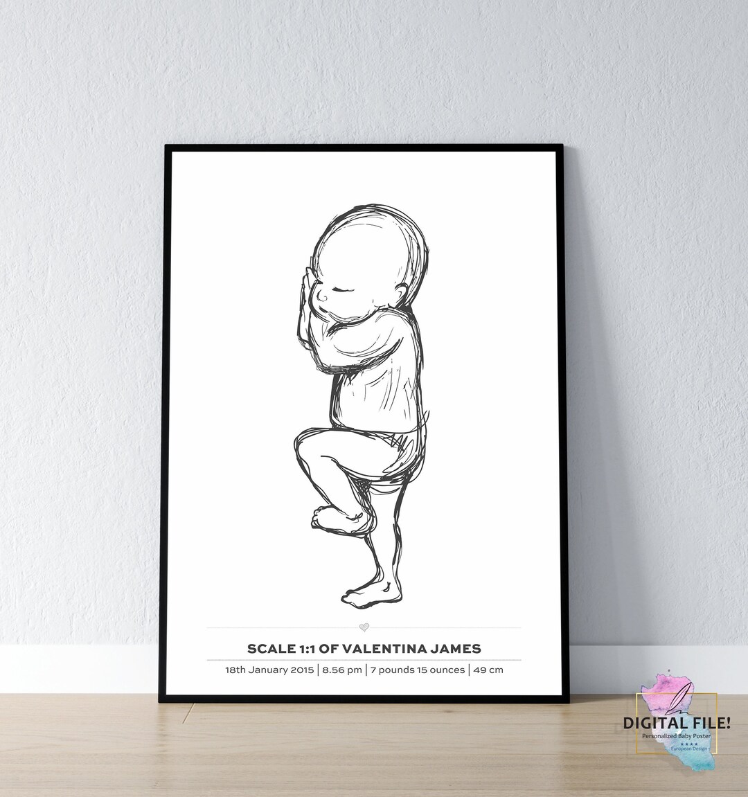 Birth Stats Poster, Baby Birth Stats, Birth Announcement, Birth Poster ...