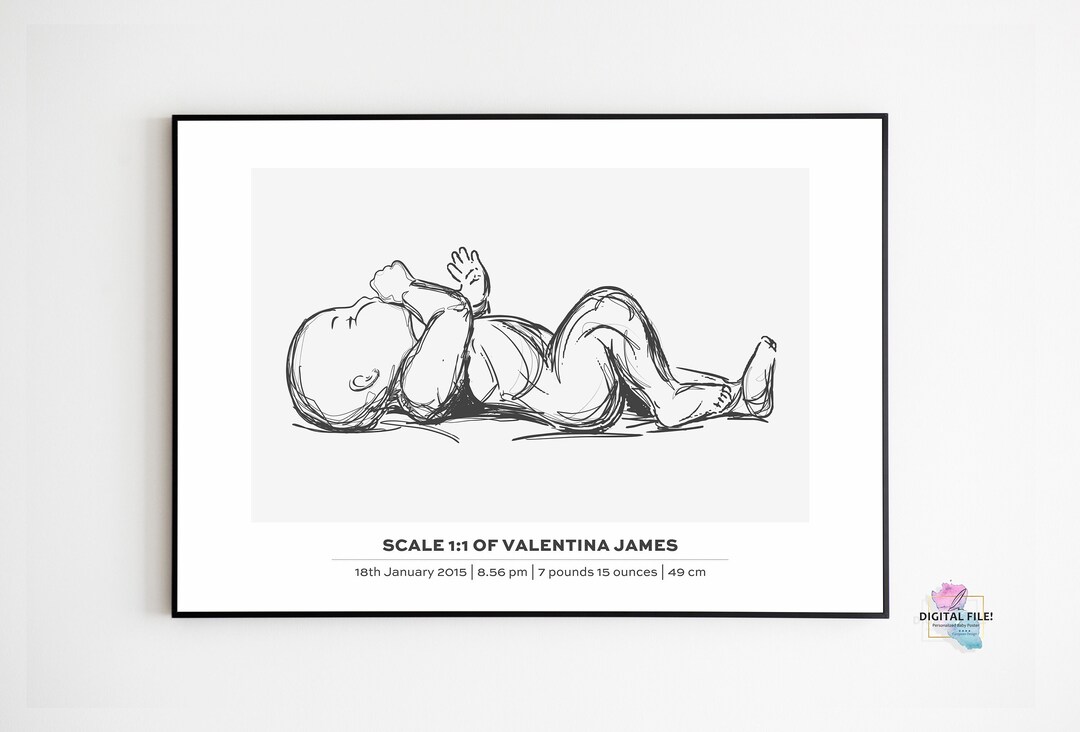 Birth Stats Poster, Baby Birth Stats, Birth Announcement, Birth Poster ...