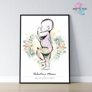 Birth Poster in Scale 1:1 | Personalized Baby Poster, DIGITAL FILE! - Etsy