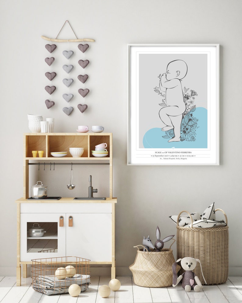Geburt Poster im Maßstab 1:1 Personalisierte Baby Poster | Etsy