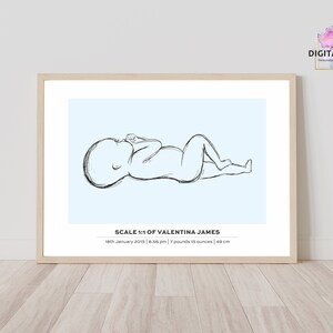 Birth Stats Poster, Baby Birth Stats, Birth Announcement, Birth Poster ...